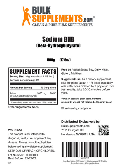Beta Hydroxybutyrate | BHB