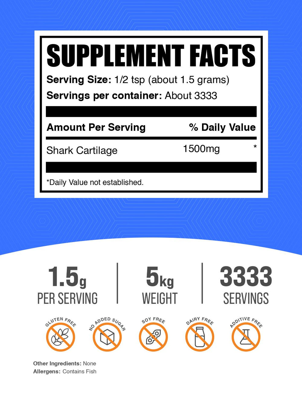 Shark Cartilage | Shark Cartilage Benefits