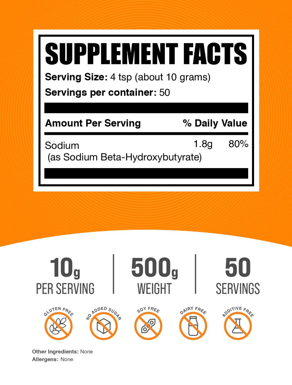 Beta Hydroxybutyrate | BHB