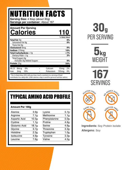 Soy Protein Isolate Powder | Protein Supplements