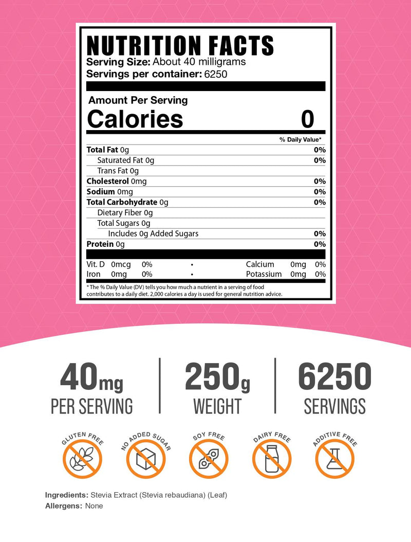 Stevia Extract | Zero Calorie Sweetener