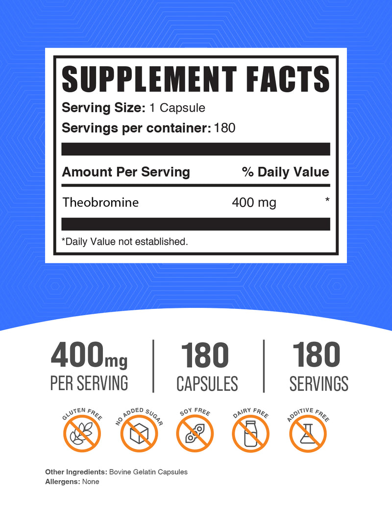 Theobromine Powder | Theobromine Supplement