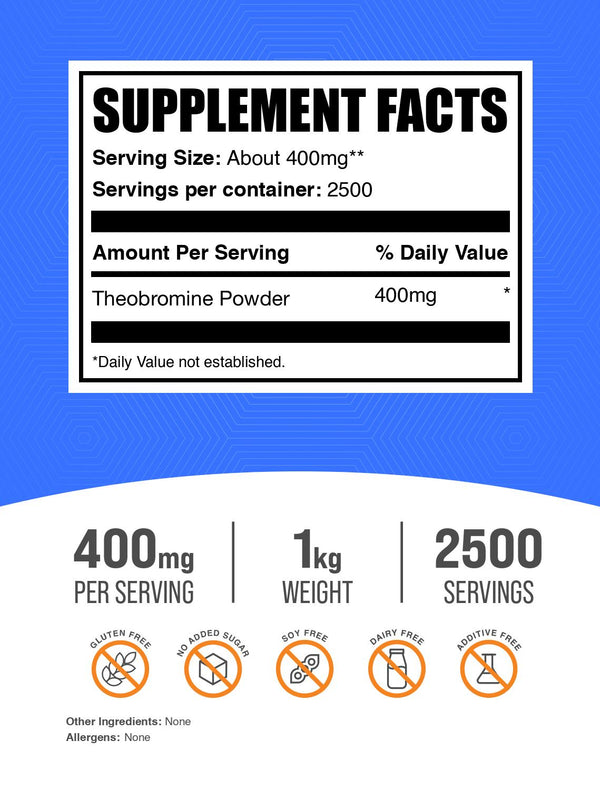 Theobromine Powder | Theobromine Supplement
