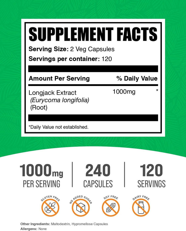 Longjack Capsules – Boost Testosterone, Improve Endurance