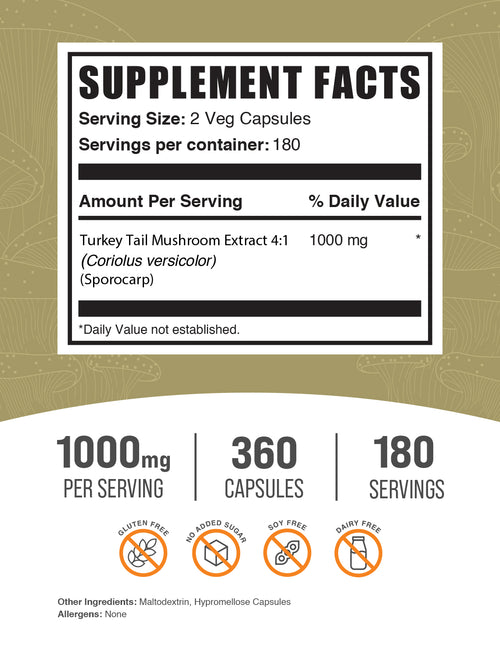 Turkey Tail Mushroom Capsules - Get Maximum Immunity Support