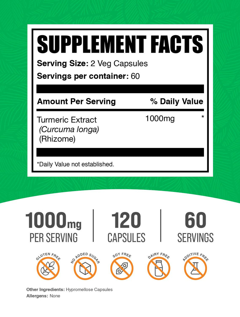 Turmeric Capsules - Get Boosted Energy & Improved Health