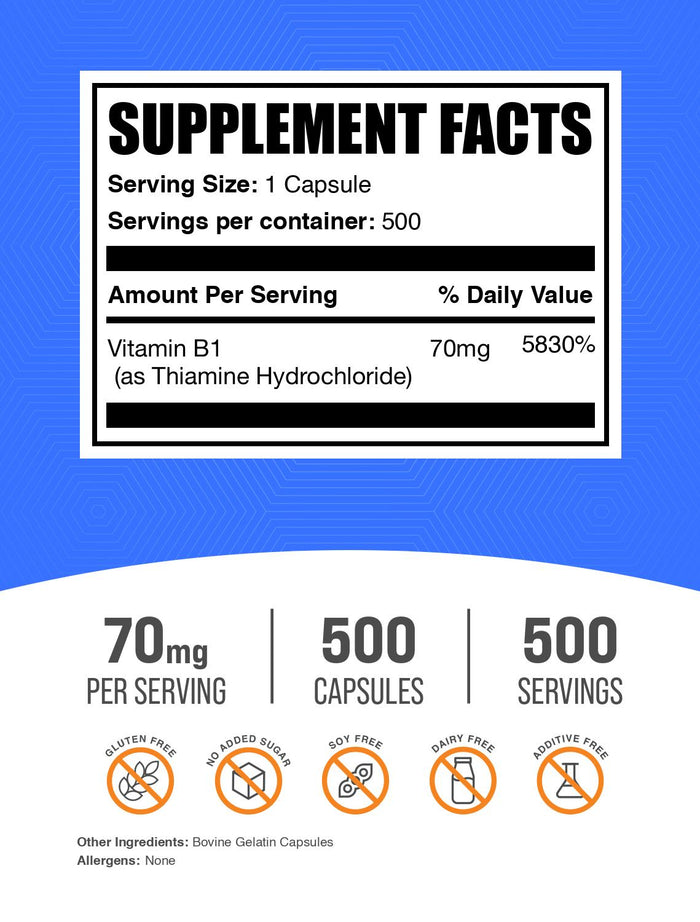 Thiamine HCl Powder | Vitamin B1 | Vitamin B Supplement