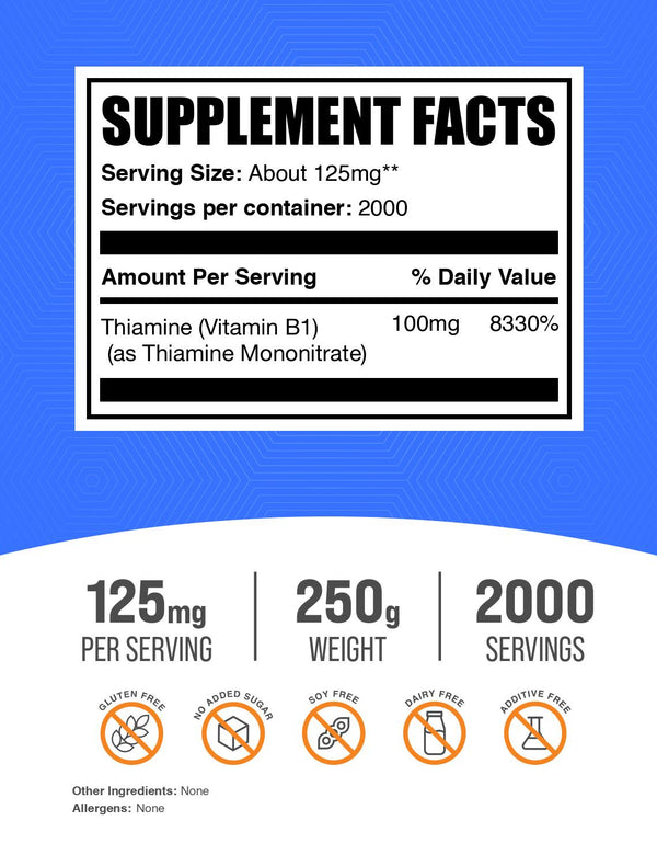 Thiamine Mononitrate (Vitamin B1) Capsules - Boost Your Health