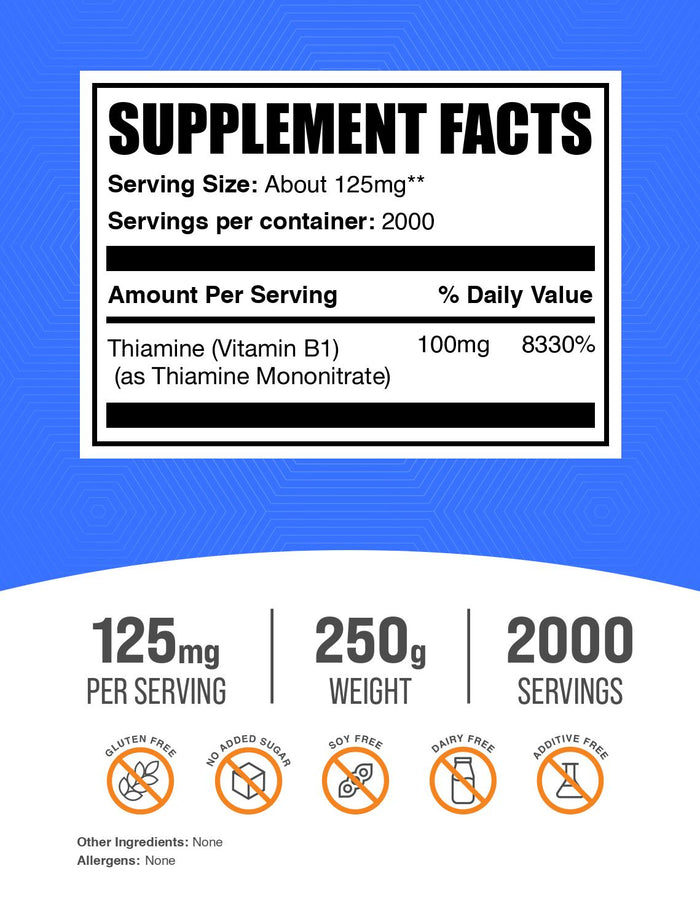 Thiamine Mononitrate (Vitamin B1) Capsules - Boost Your Health