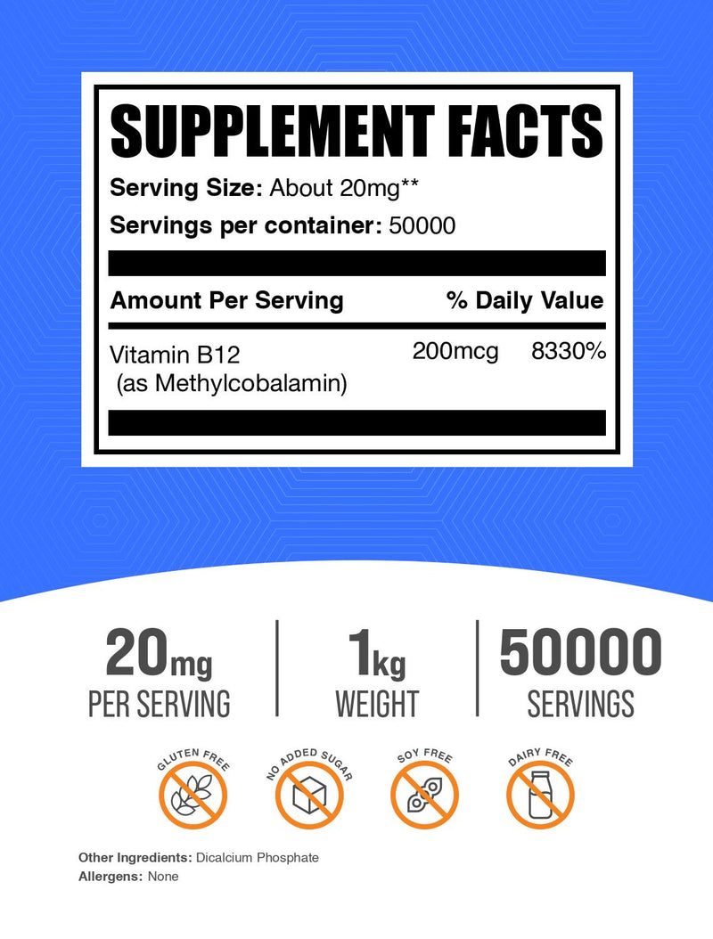 Methylcobalamin Supplement | Vitamin B12 Supplement