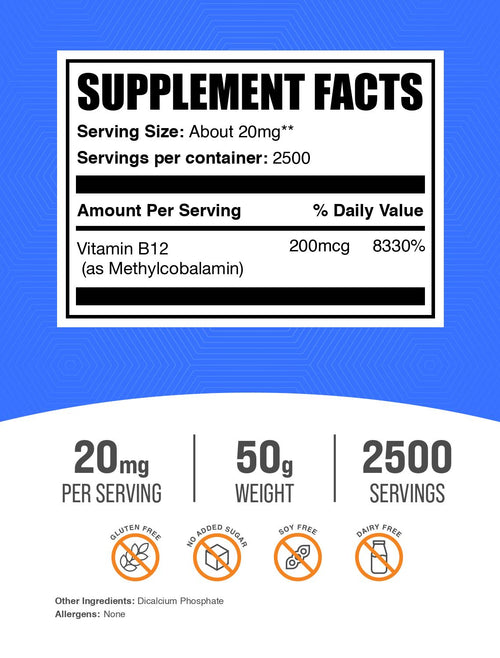 Vitamin B12 (Methylcobalamin) Capsules - Unlock Your Potential