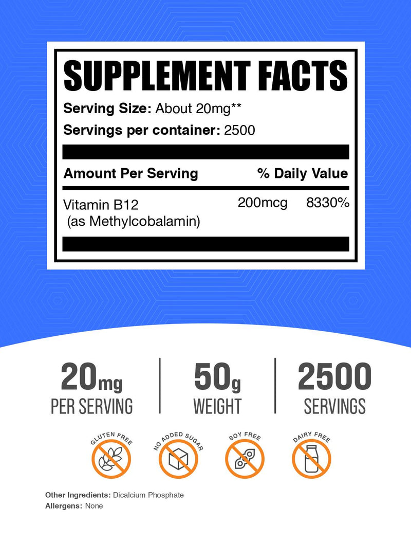Vitamin B12 (Methylcobalamin) Capsules - Unlock Your Potential