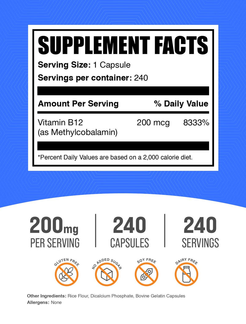 Vitamin B12 (Methylcobalamin) Capsules - Unlock Your Potential