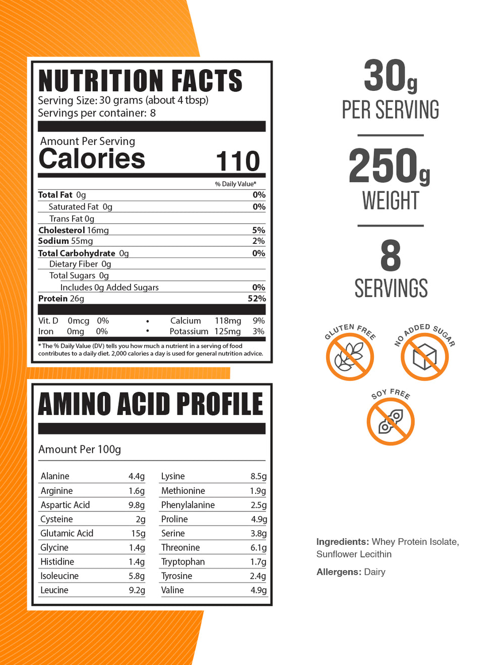 Whey Protein Isolate 90% | Whey Protein Powder