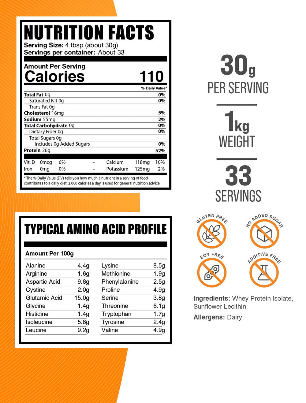 Whey Protein Isolat 90% | Bubuk Protein Whey