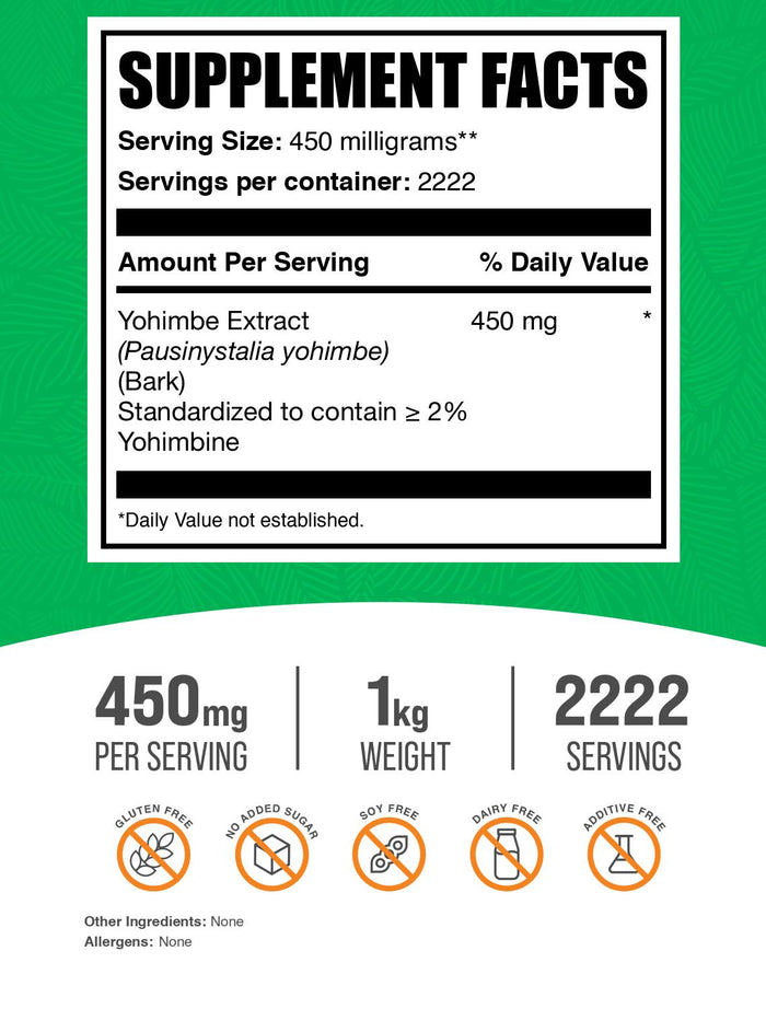 Yohimbe Extract | Yohimbe Bark | Pausinystalia yohimbe