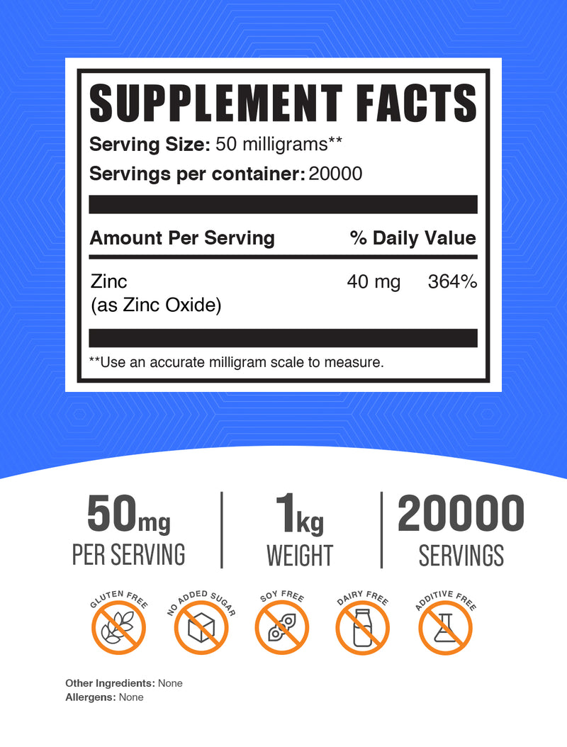 Zinc Oxide Powder | Zinc Supplement | Zinc Oxide Supplement